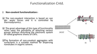 Structure, Synthesis and Functionalization of CNTs & fullerene | PPTX