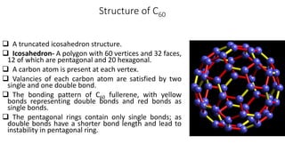Structure, Synthesis and Functionalization of CNTs & fullerene | PPTX