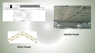 Ppt of multipurpose indoor wall | PPTX