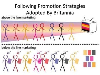 MARKETING MIX OF BRITANNIA | PPTX