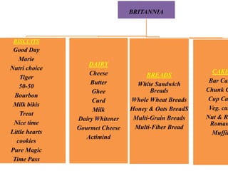 MARKETING MIX OF BRITANNIA | PPTX