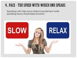 Speak Powerfully | PPT