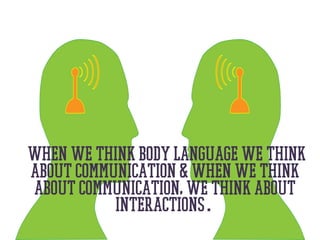 Your Body Language shapes who you are | PPT