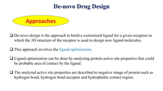 (Kartik Tiwari) Denovo Drug Design.pptx