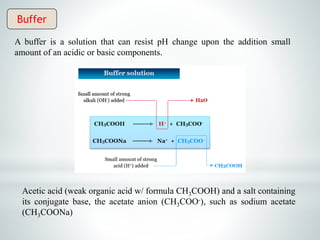 (Kartik Tiwari) Inorganic Pharmaceutical Chemistry.pptx