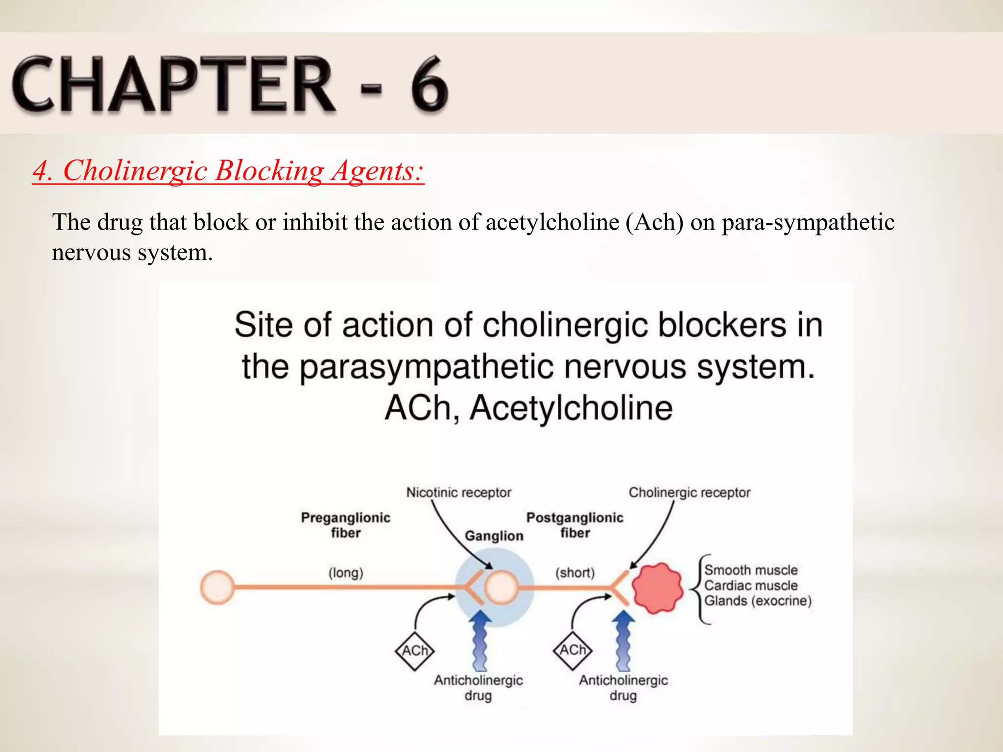 (Kartik Tiwari) Pharmaceutical Chemistry D.Pharm syllabus orientation ...