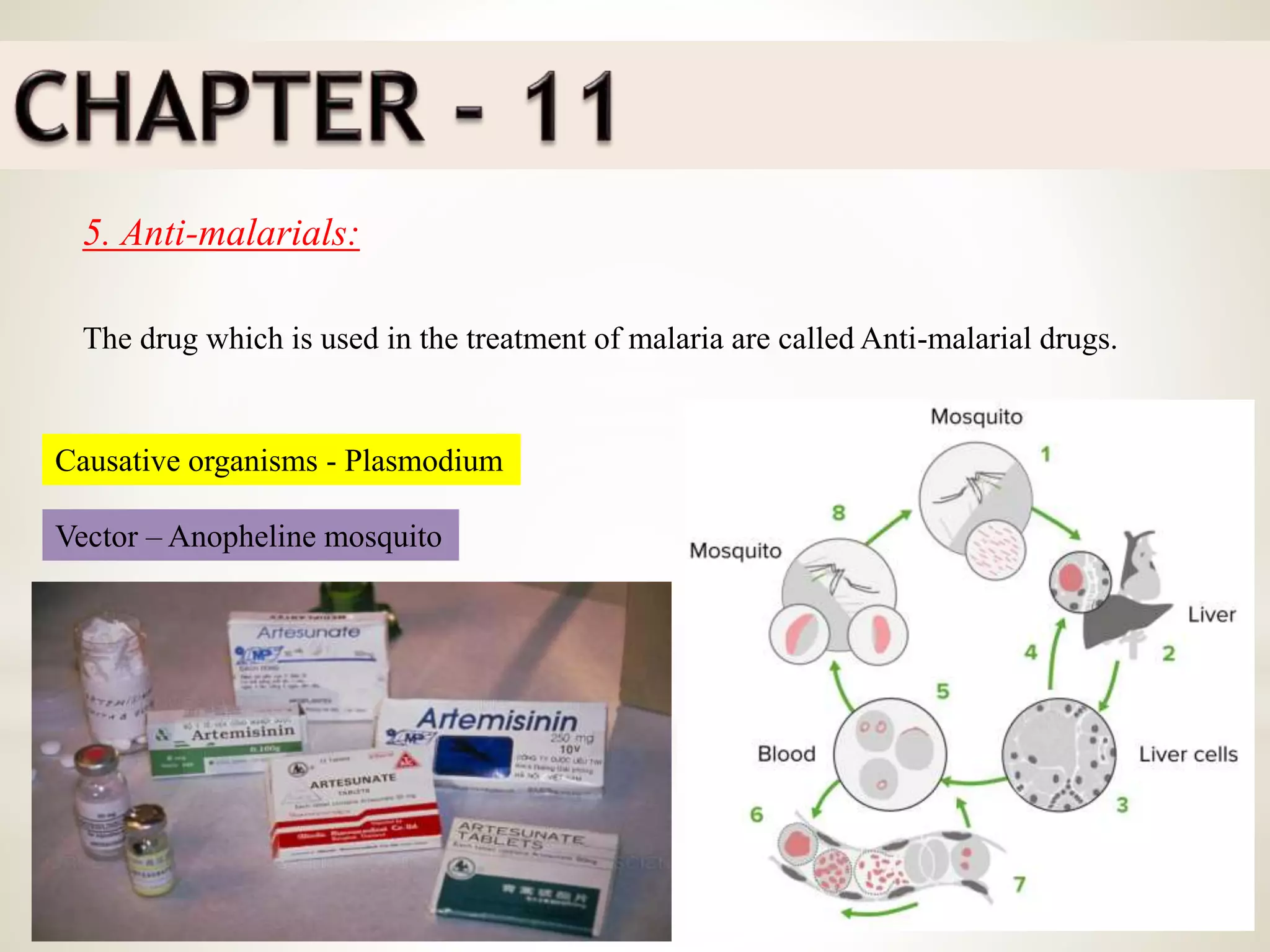 (Kartik Tiwari) Pharmaceutical Chemistry D.Pharm syllabus orientation ...