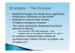 Kartik Verma (Strangles).pptx