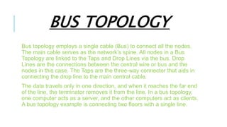 Network Topologies.pptx