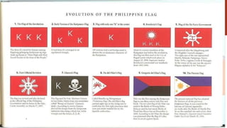 Presentation about Kartilya ng Katipunan.pptx