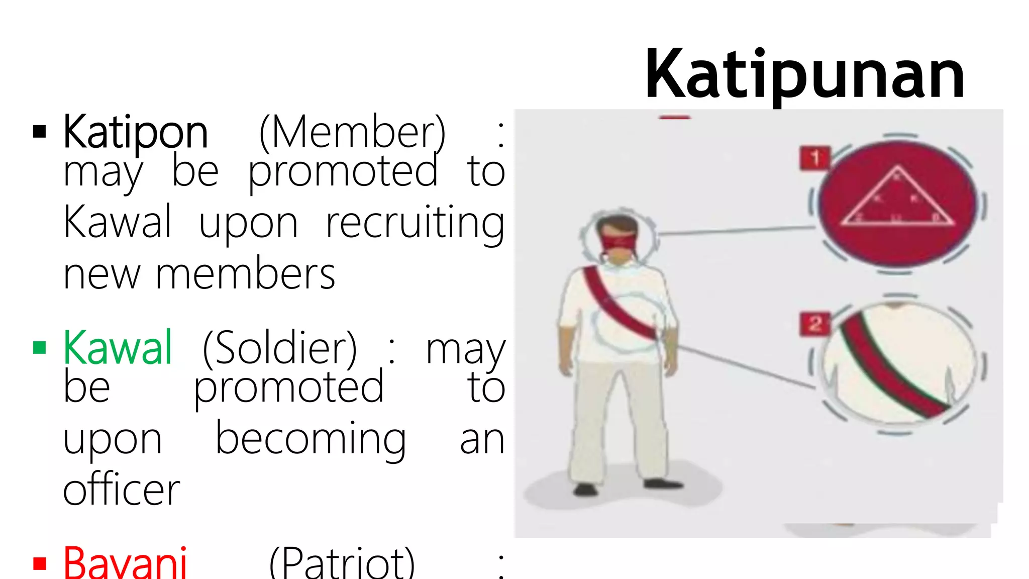 RIPH: Kartilya of the Katipunan | PPTX
