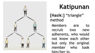 RIPH: Kartilya of the Katipunan | PPTX