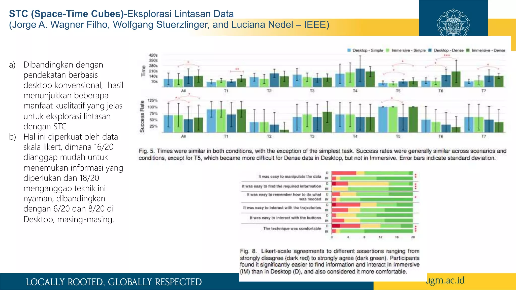 Kartografi dan Geovisualisasi - PCP (Parallel Coordinate Plot) - STC ...