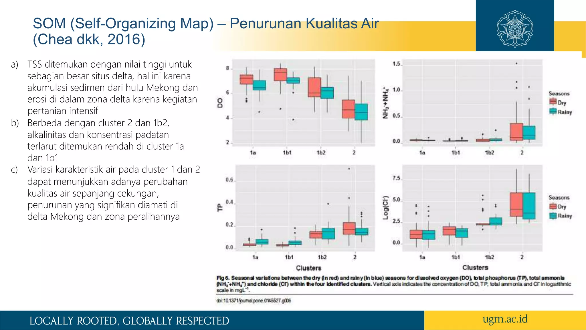 Kartografi dan Geovisualisasi - PCP (Parallel Coordinate Plot) - STC ...