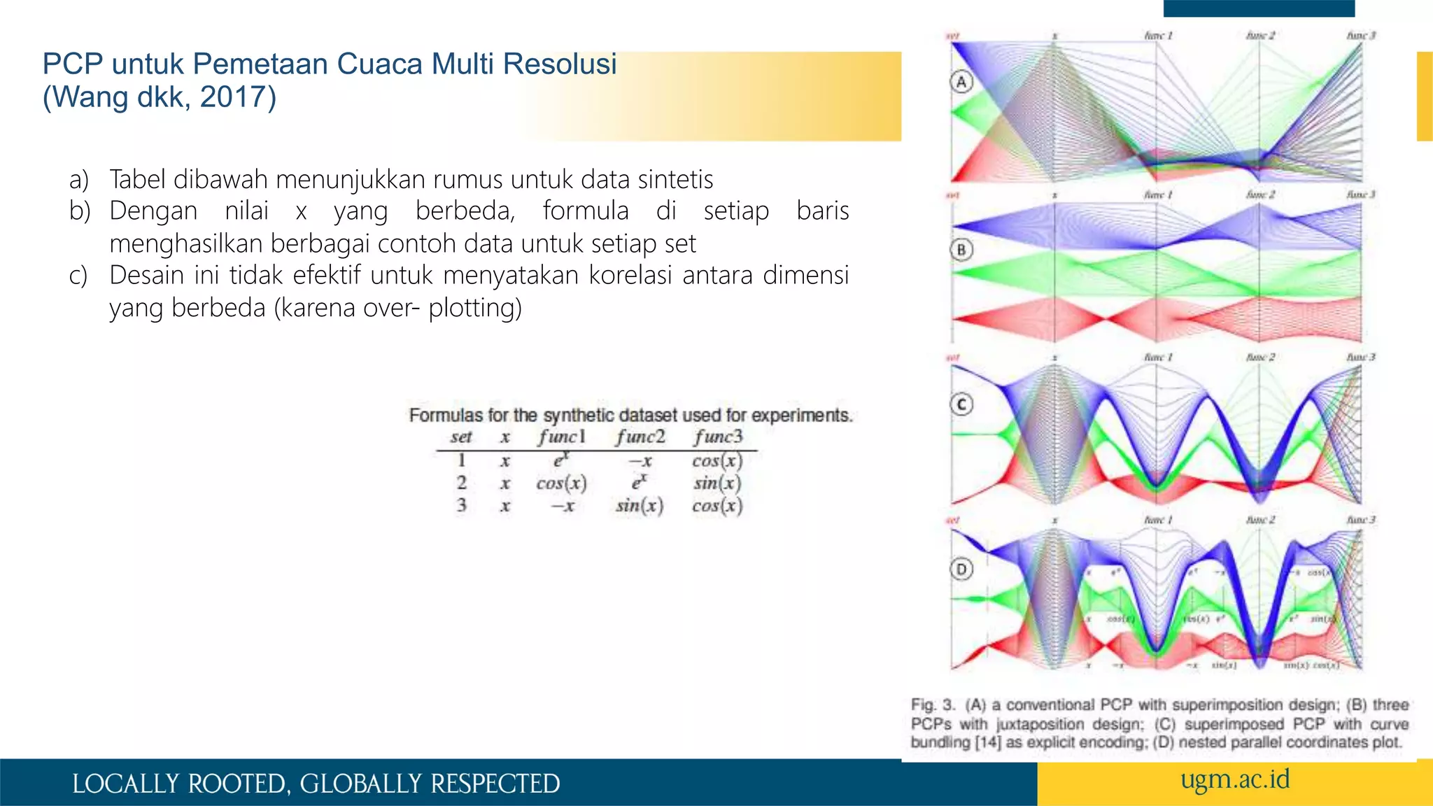 Kartografi dan Geovisualisasi - PCP (Parallel Coordinate Plot) - STC ...