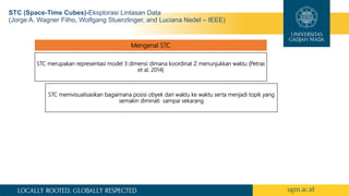 Kartografi dan Geovisualisasi - PCP (Parallel Coordinate Plot) - STC ...
