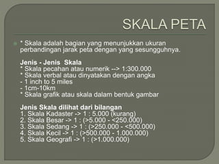 mata pelajaran KARTOGRAFI untuk smk .pptx