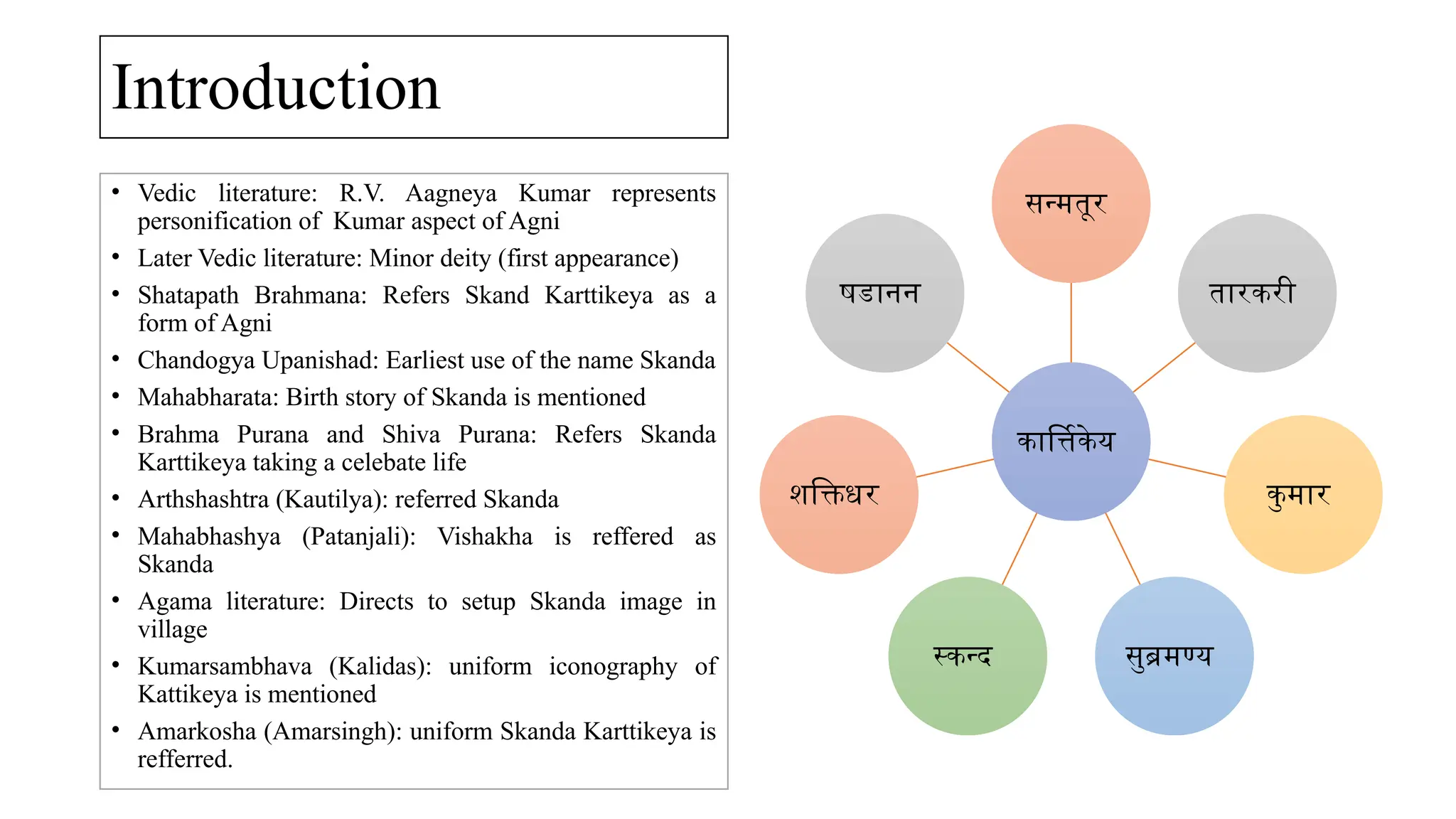 Iconography of the Karttikeya from early to sixth century CE | PPTX