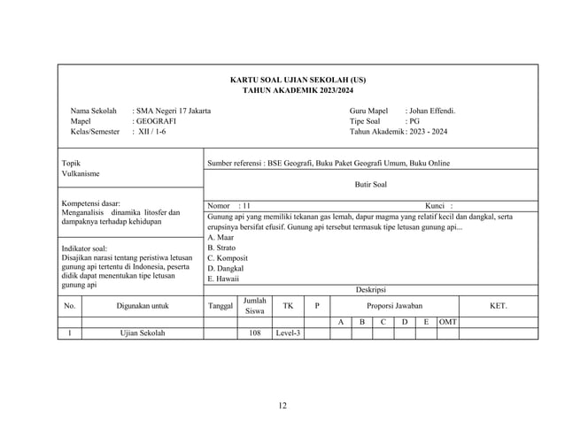 Kartu-Soal-Geografi-Kelas-XII JOHAN GEO (B) 23-24.docx BAHAS.docx