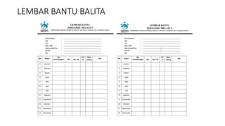 KARTU BANTU PERKEMBANGAN POSYANDU MELATI 3 (BALITA).pptx