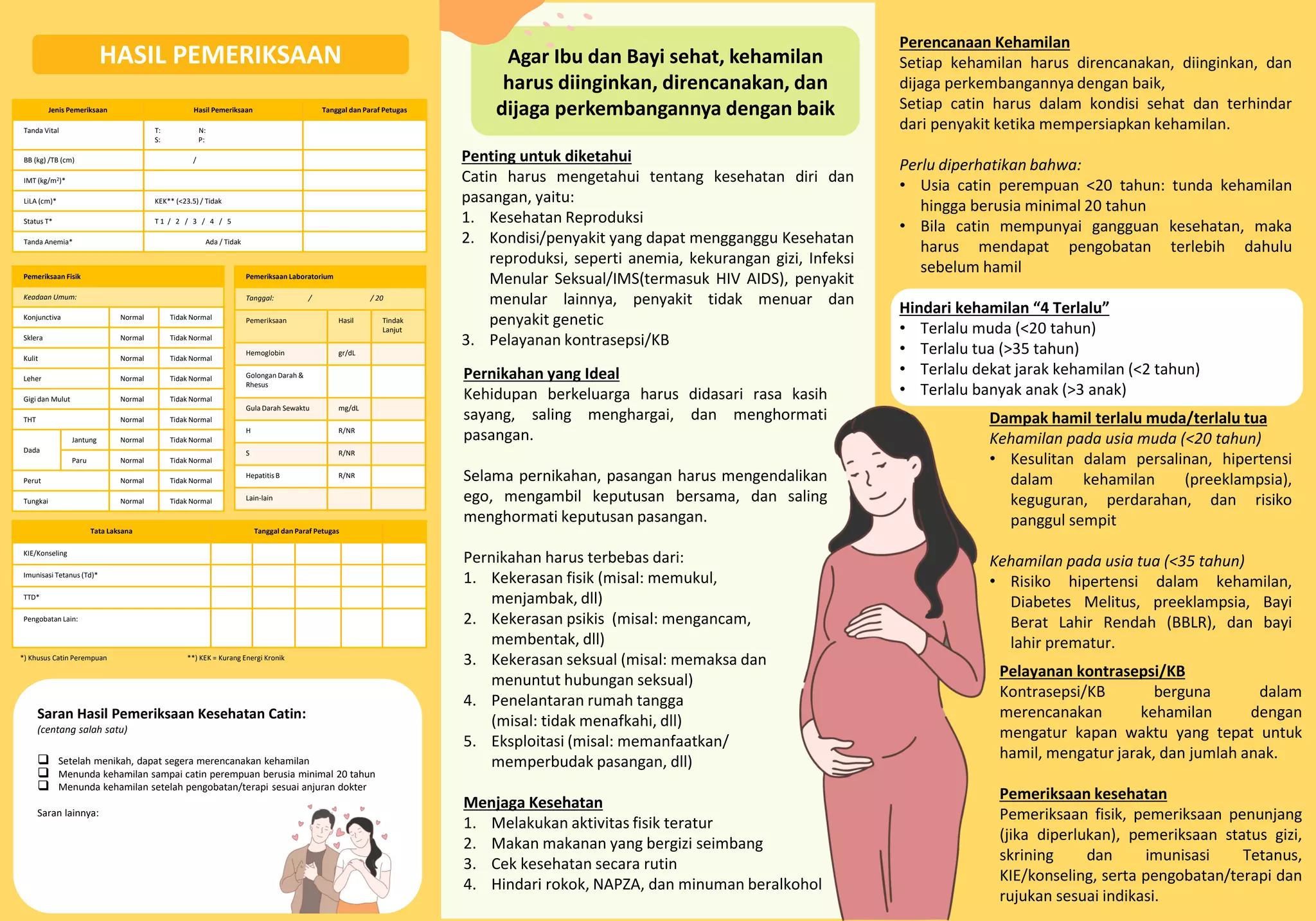 Kartu Catin Sehat (3).pdf