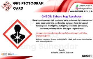 Kartu GHS Pictograms | PDF