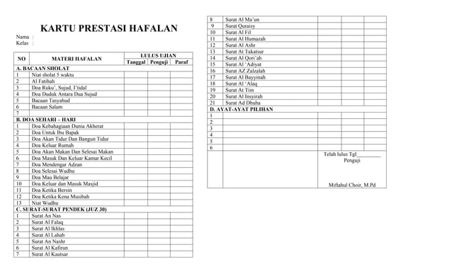 Kartu prestasi hafalan doa sehari hari.doc
