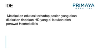 Kartu Ide (Maret) Norma Yunita Rante.pptx