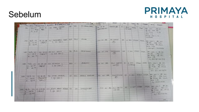 Kartu Ide (Maret) Norma Yunita Rante.pptx