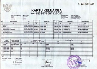 KARTU KELUARGA.pdf