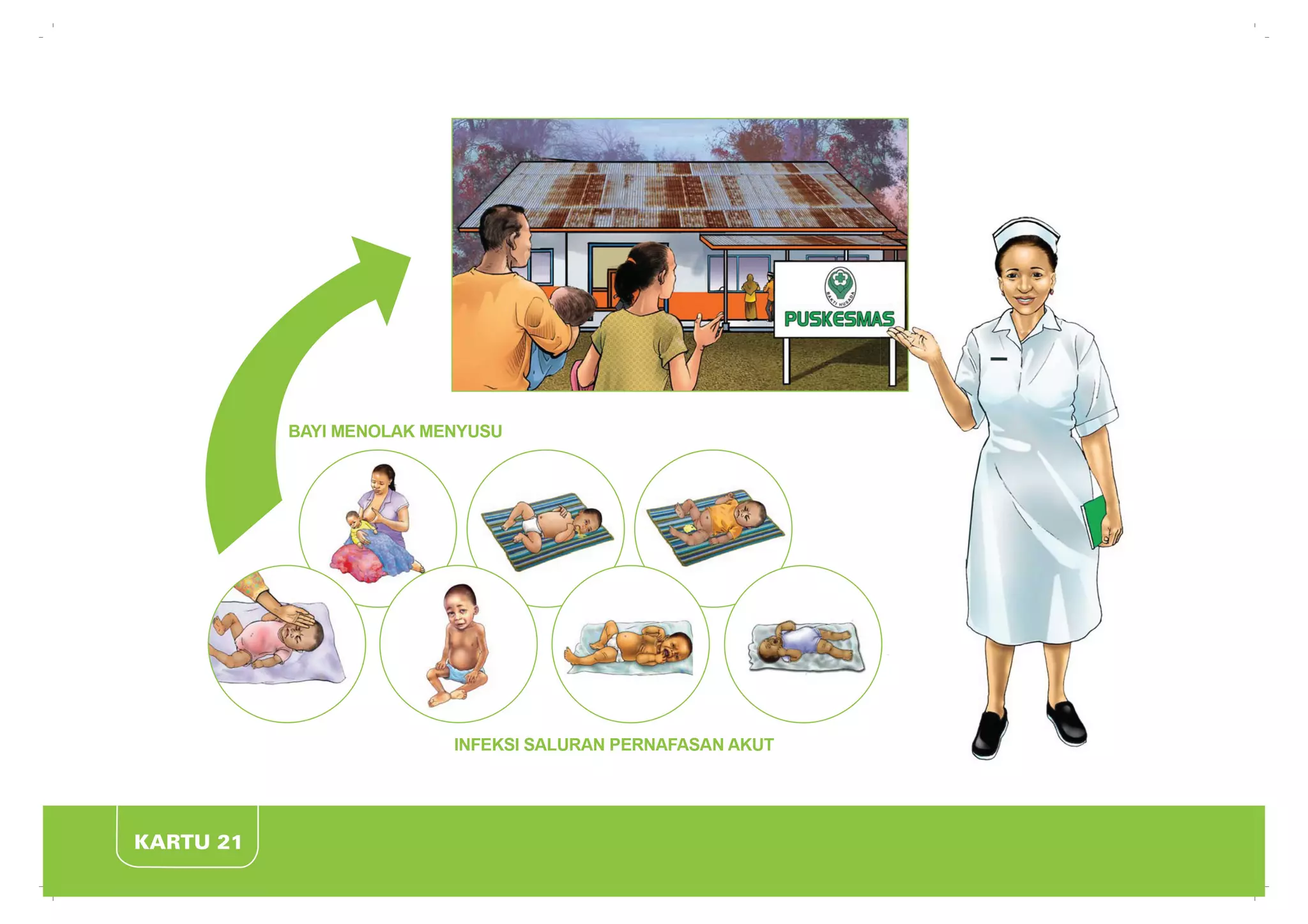 Kartu konseling PMBA | PDF