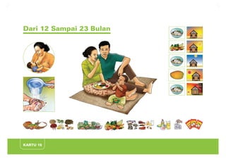 Kartu konseling PMBA | PDF