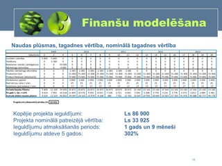 Kartupelu mizotajs | PPT