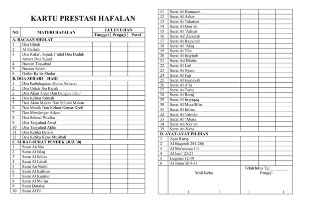 KARTU_PRESTASI_HAFALAN.doc