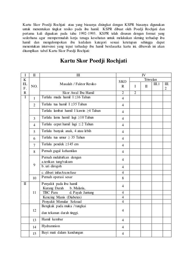 Kartu skor poedji rochjati