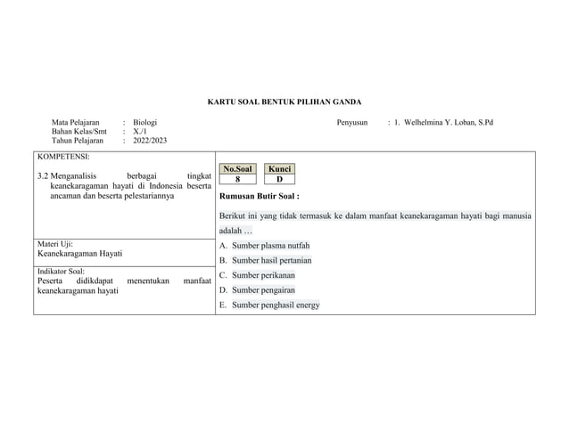 KARTU SOAL BENTUK PG FIX.docx