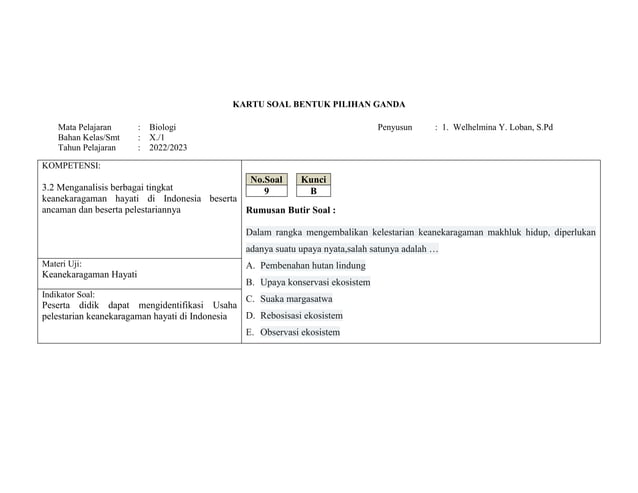 KARTU SOAL BENTUK PG FIX.docx