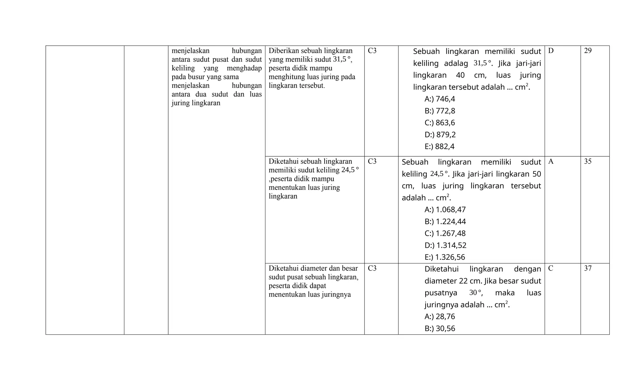 KARTU SOAL KELAS XI MAEMATIKA KURMER.docx