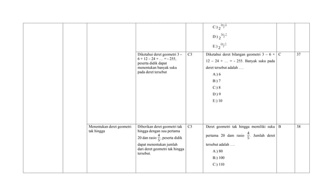 KARTU SOAL KELAS X MATEMATIKA KURMER.docx