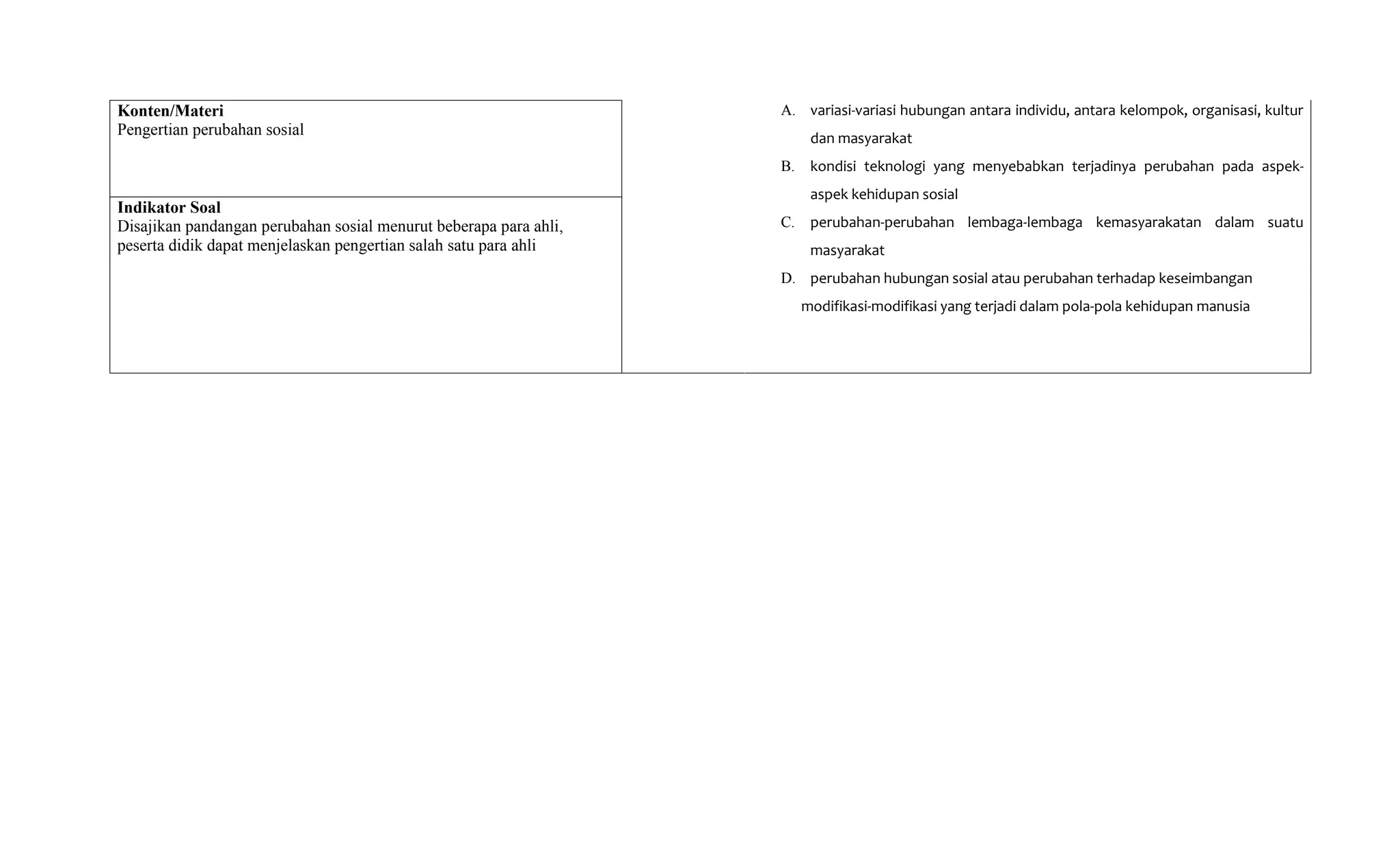 KARTU SOAL LMS XII GANJIL 22-23.docx