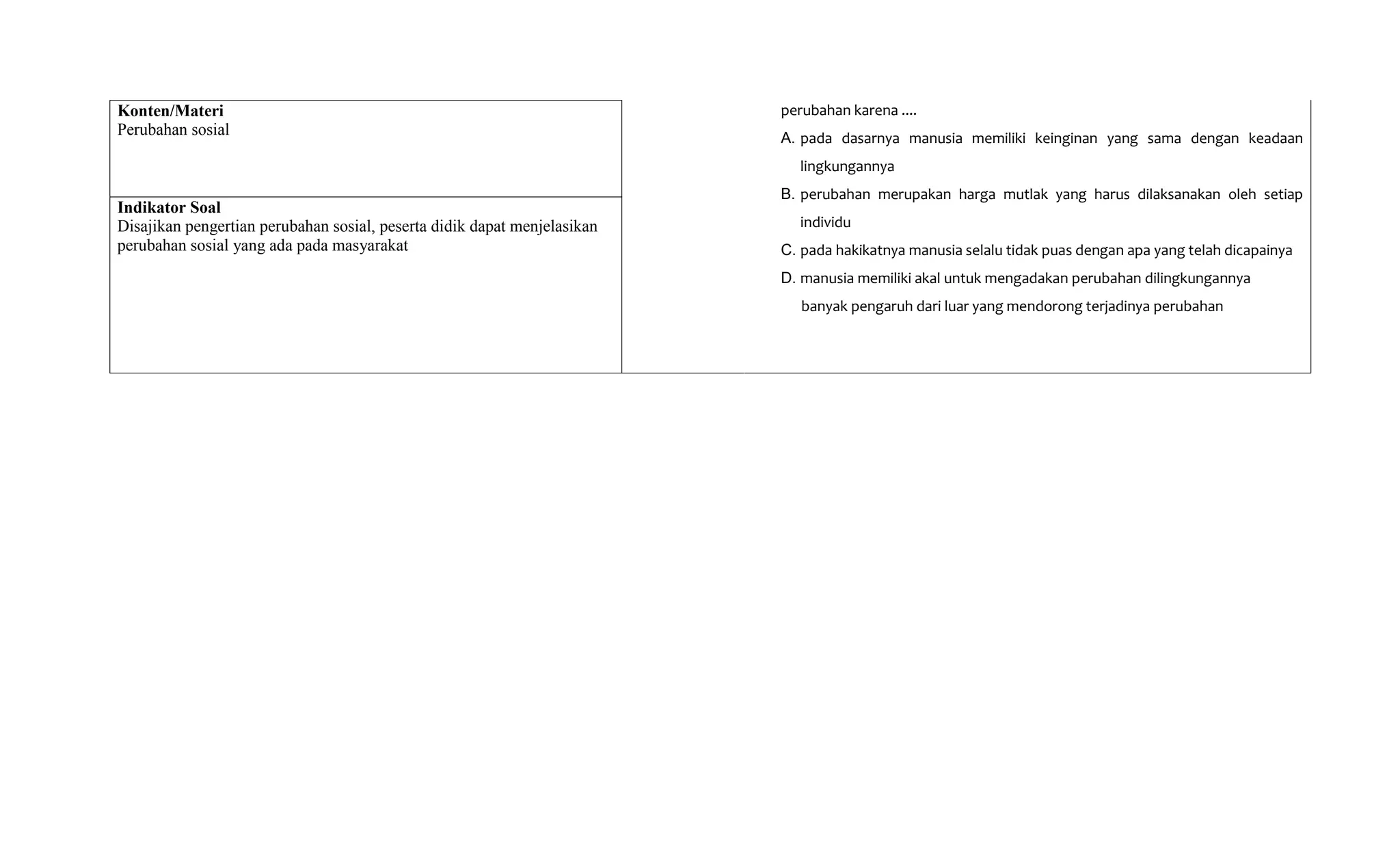 KARTU SOAL LMS XII GANJIL 22-23.docx
