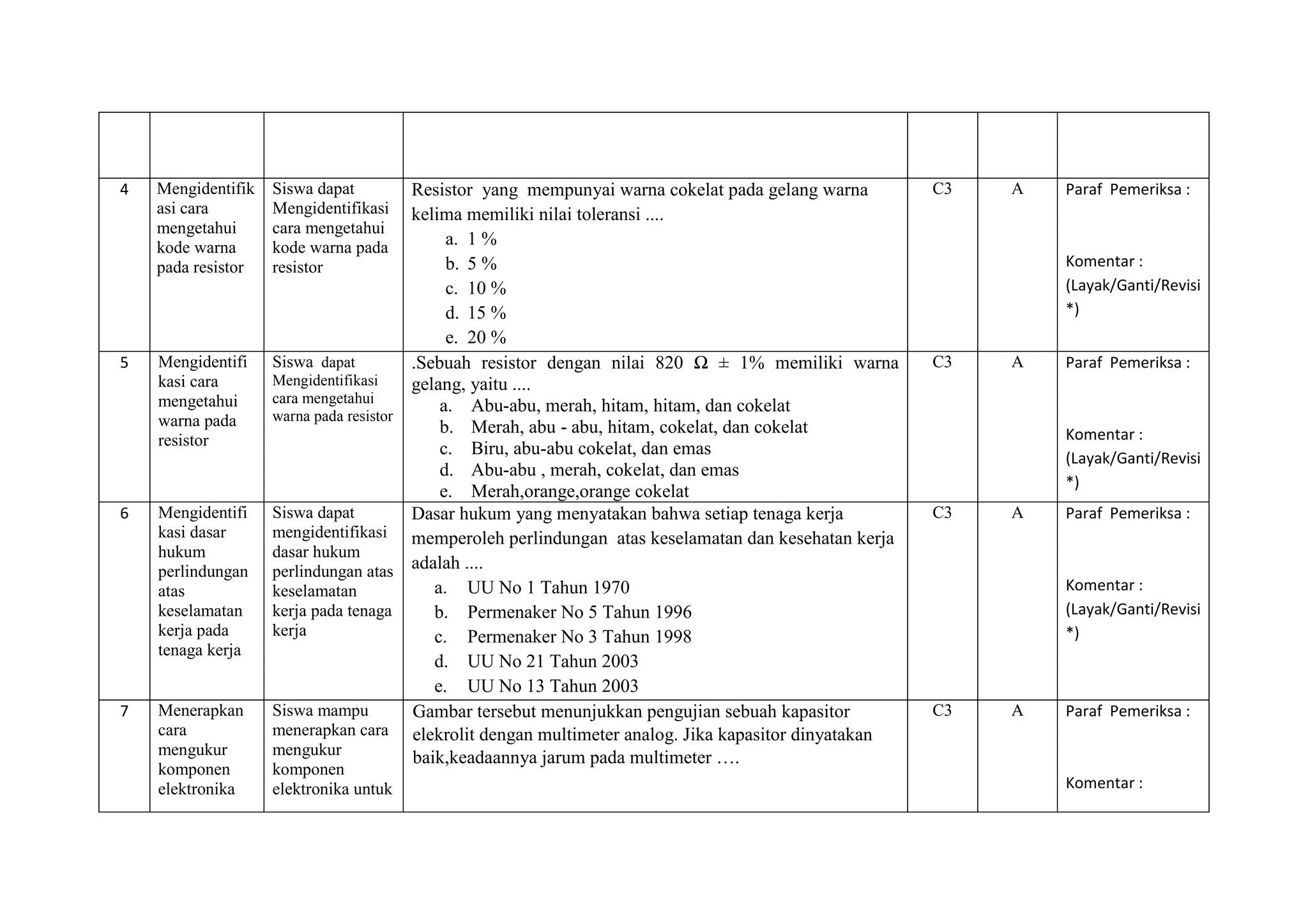 Kartu Soal Mapel Produktif TEIND Utama 2024 edit azis.doc