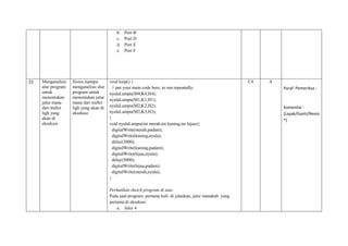 Kartu Soal Mapel Produktif TEIND Utama 2024 edit azis.doc
