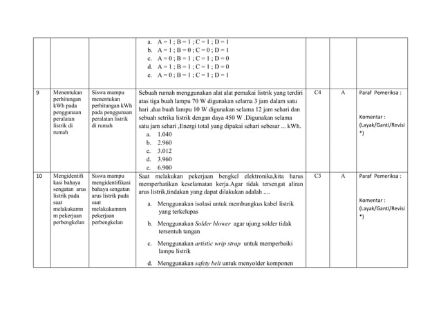 Kartu Soal Mapel Produktif TEIND Utama 2024 edit azis.doc