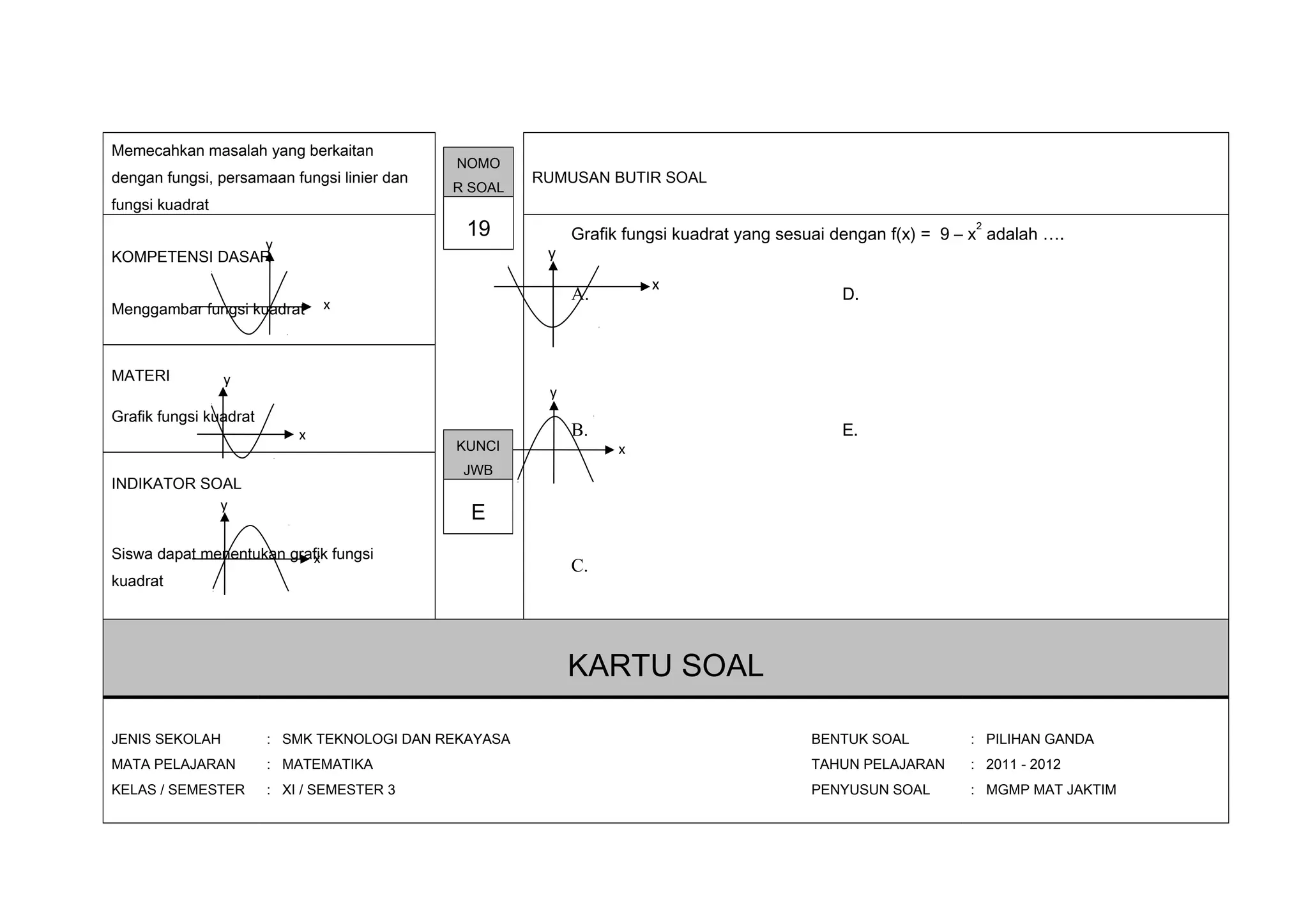Kartu soal matematika teknik kls xi 3 11-12 | PPT