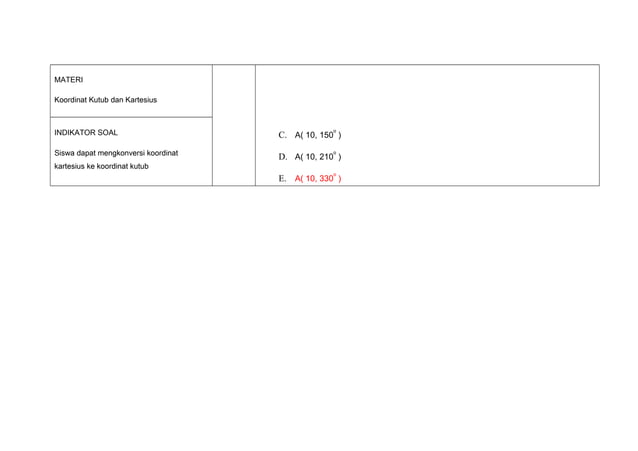 Kartu soal matematika teknik kls xi 3 11-12 | PPT