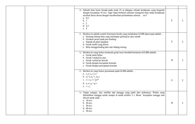 KARTU SOAL PILIHAN GANDA FISIKA KELAS X | PPT