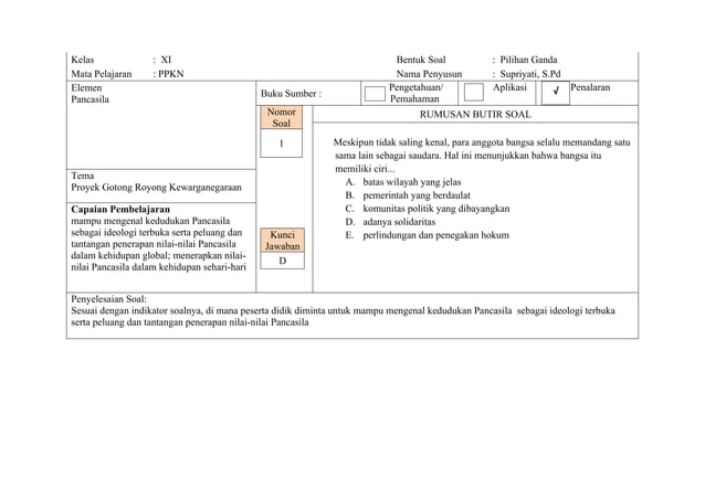 Kartu Soal_Pendidikan Pancasila kls 2 SMK.doc
