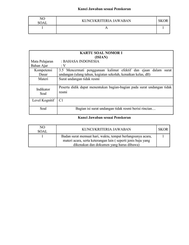 KARTU SOAL TEMA 9.docx