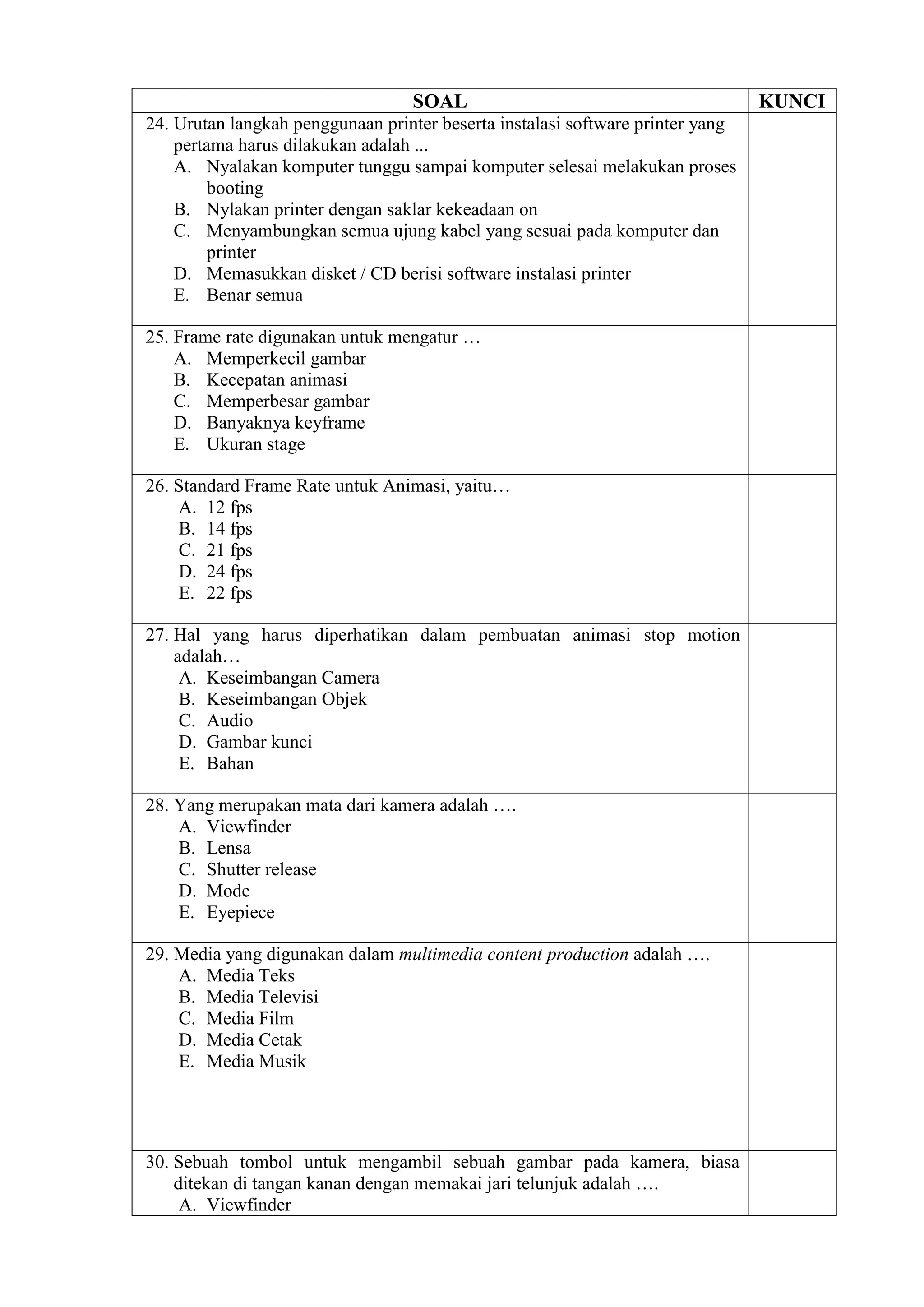 Kartu soal teori kejuruan try out 1 paket 2 | PDF